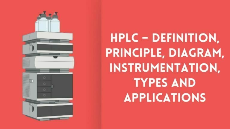 HPLC Columns – Definition, Principle, Types, and Maintenance